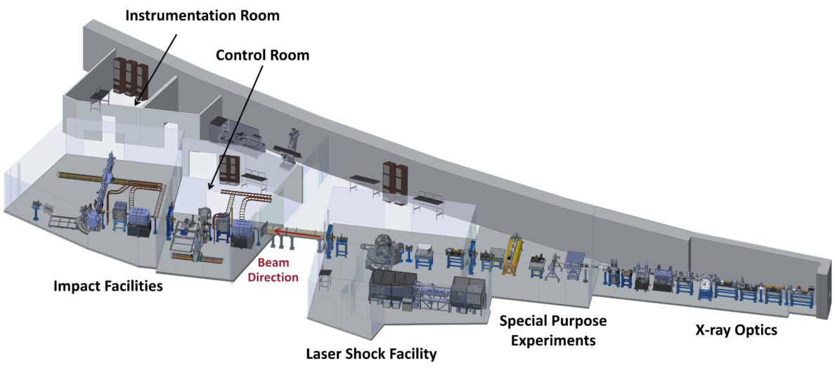 Facilities | The Dynamic Compression Sector | Washington State University