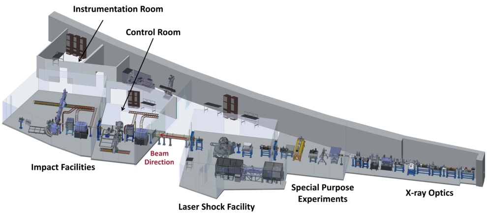 Facilities | The Dynamic Compression Sector | Washington State University