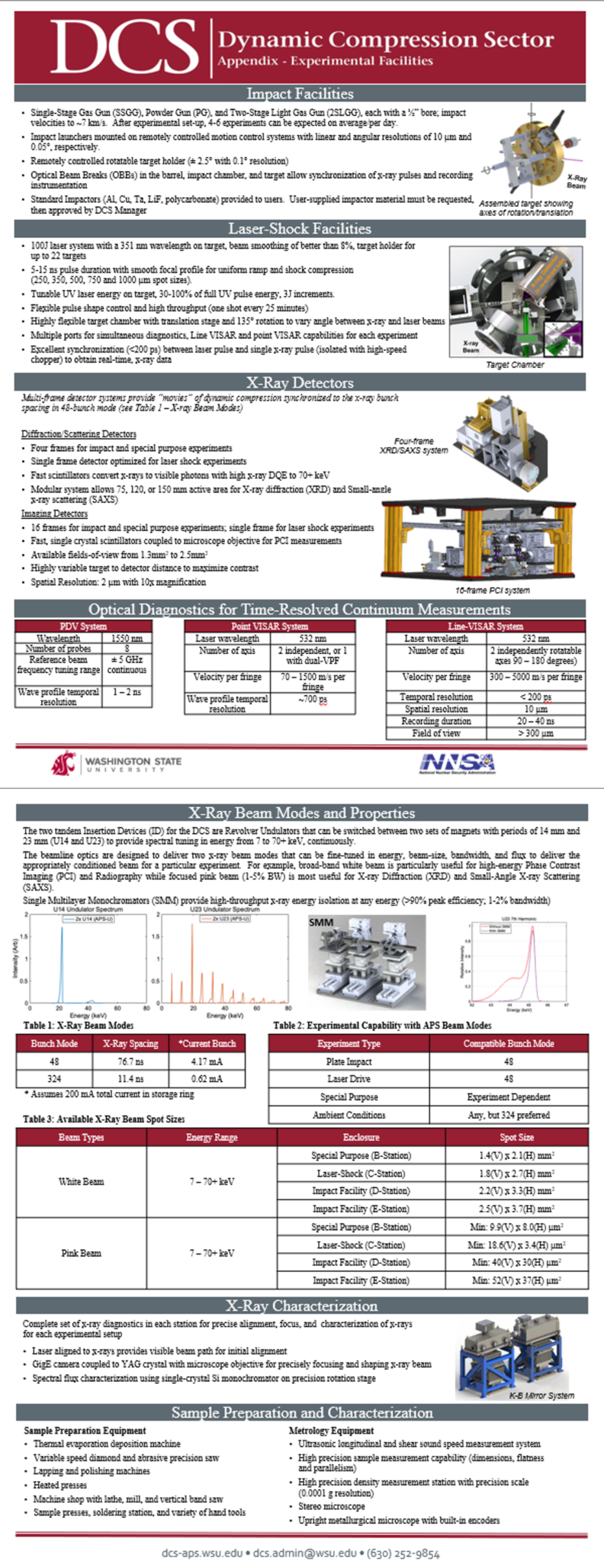Facilities | The Dynamic Compression Sector | Washington State University