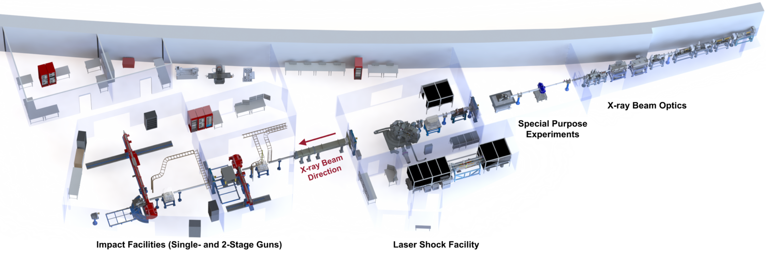 Facilities | The Dynamic Compression Sector | Washington State University