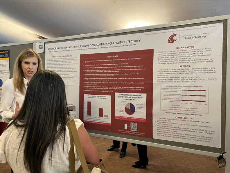 2023 Western Institute of Nursing Conference Recap | College of Nursing ...