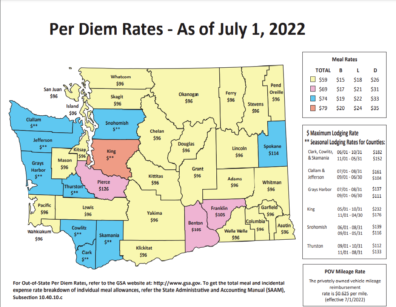 Food Purchases | Payment Services | Washington State University