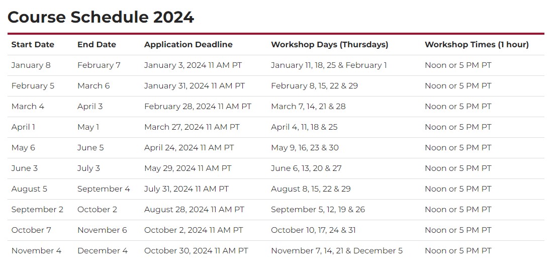 Remote Work Certificate | Division of Governmental Studies and Services ...