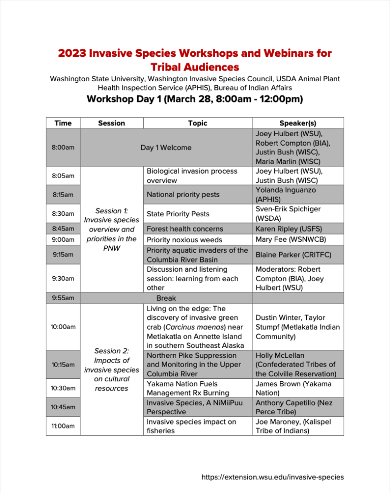Workshops and Webinars | Invasive Species | Washington State University