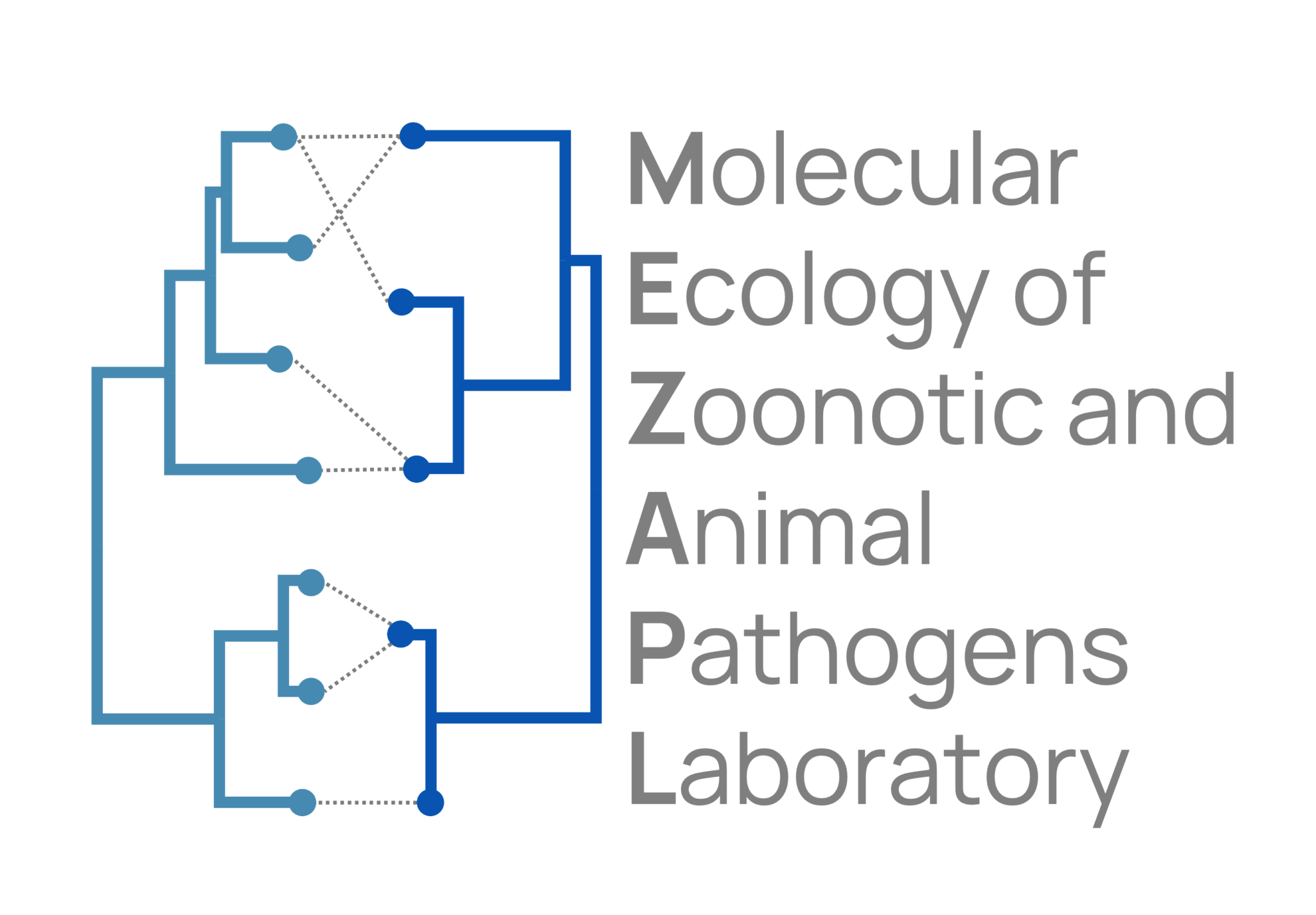 Lab Site for Molecular Ecology of Zoonotic and Animal Pathogens ...