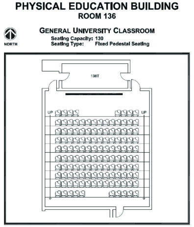 Physical Education Building | Pullman Classrooms | Washington State University