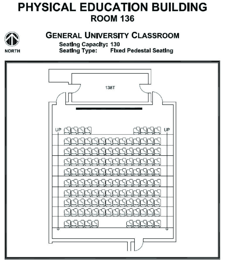 Physical Education Building | Pullman Classrooms | Washington State ...