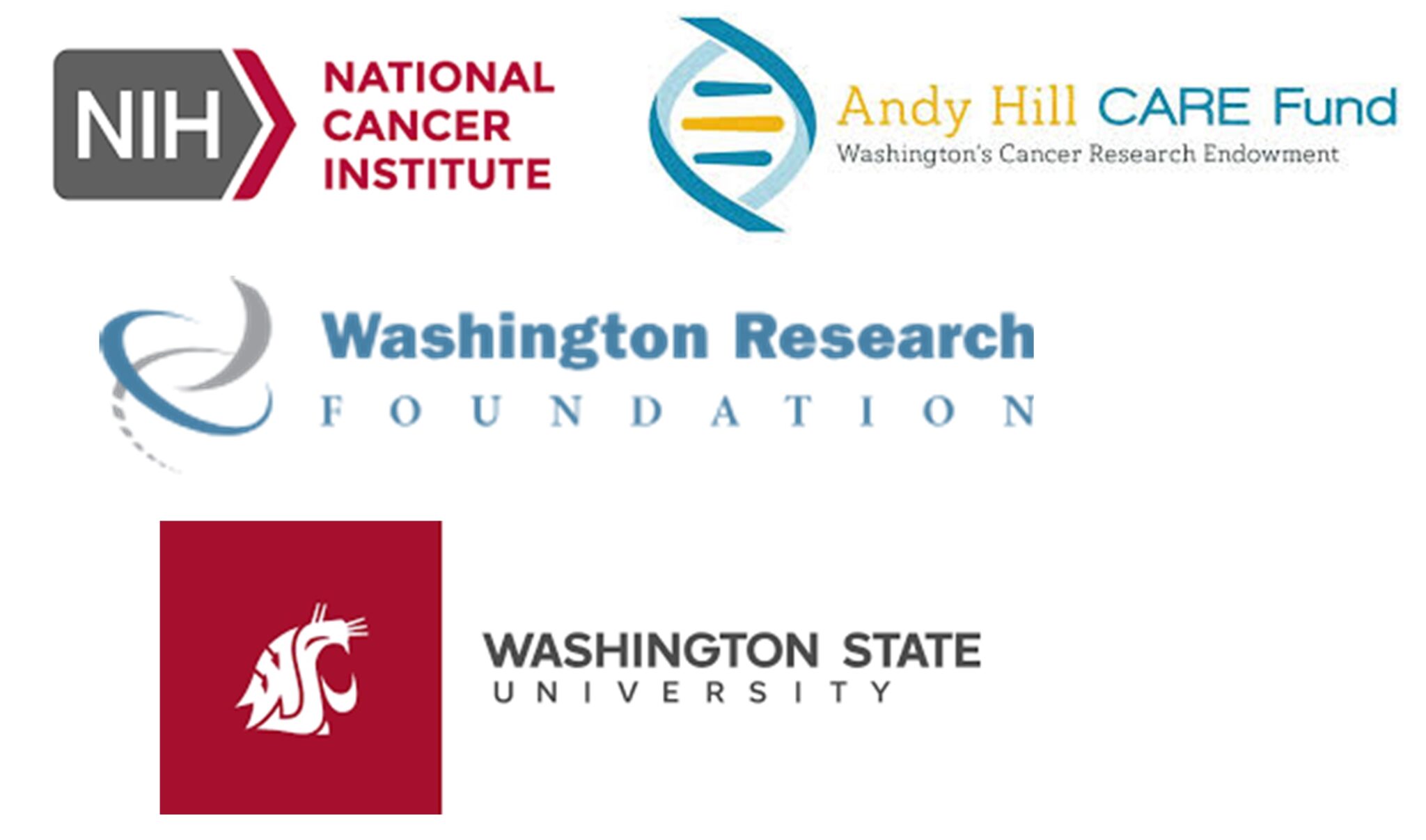 Sharma Lab | Washington State University