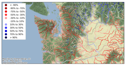 Climate Change and Stream Flow: Barriers and Opportunities | State of ...
