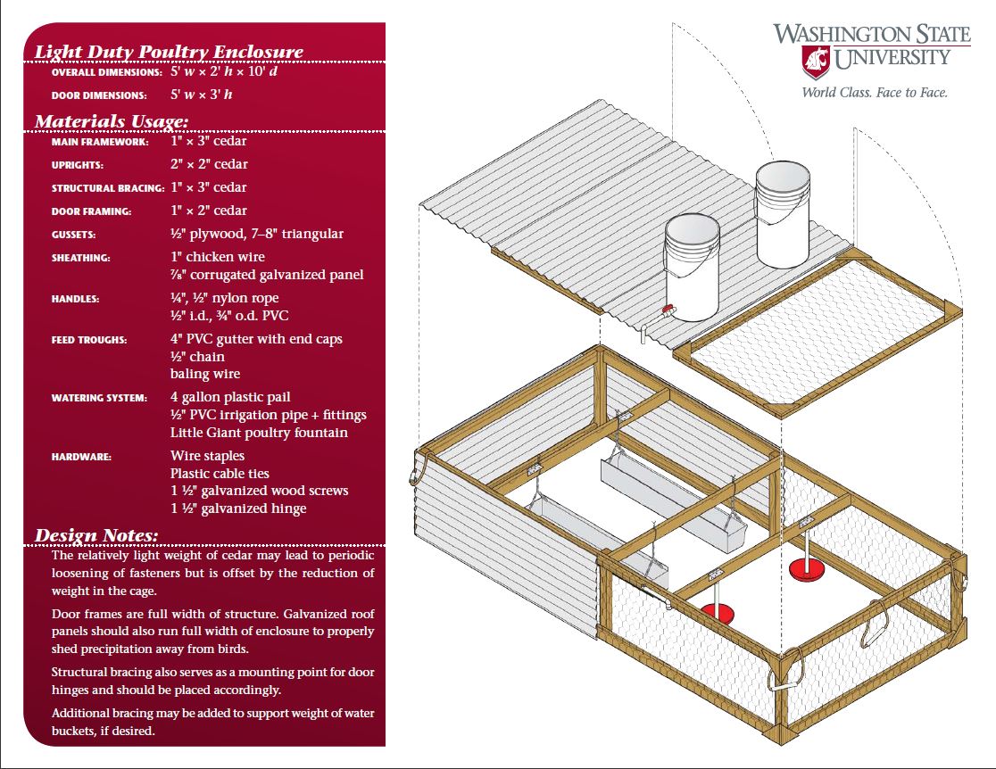 Pasture Poultry Cage | Soil Management | Washington State University