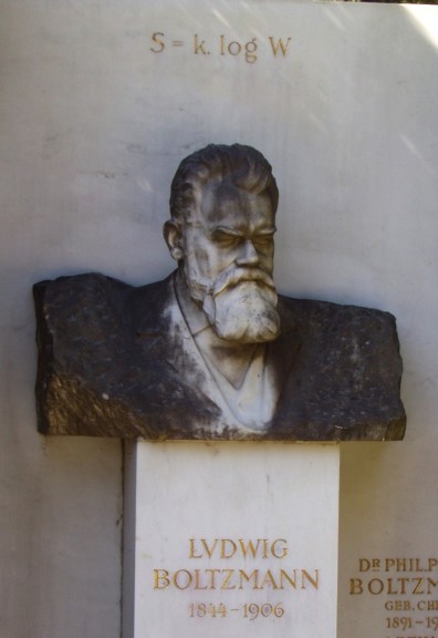 Social Thermodynamics: Empathy scaffolding, Social Media, and the 2nd ...