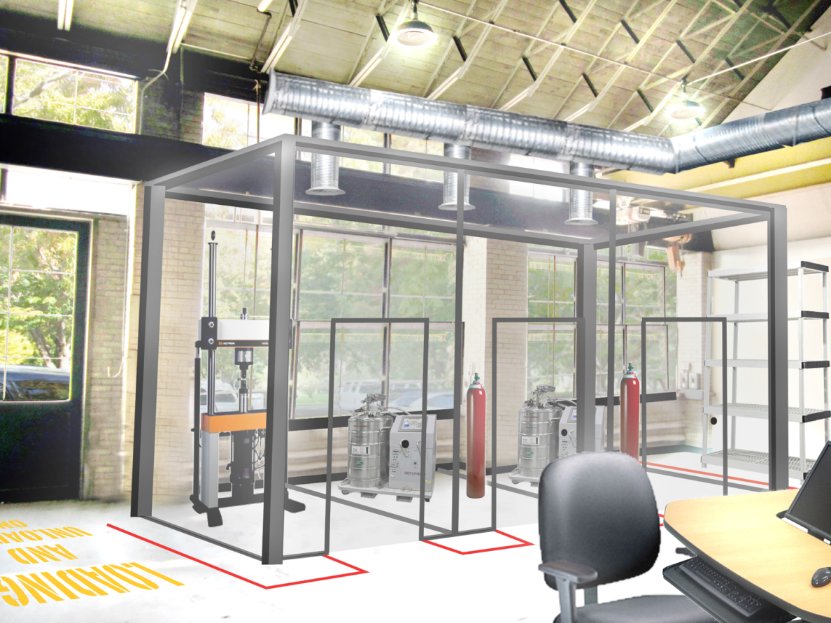 TFRB | HYdrogen Properties for Energy Research (HYPER) Laboratory ...