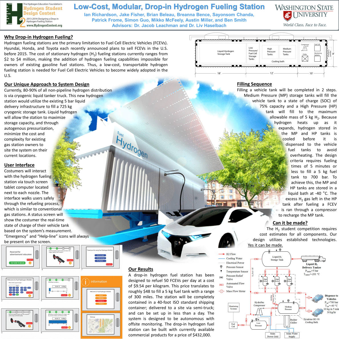 My opinion on great AND informative poster design | HYdrogen Properties ...