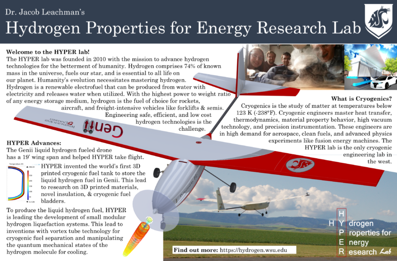 My opinion on great AND informative poster design | HYdrogen Properties ...