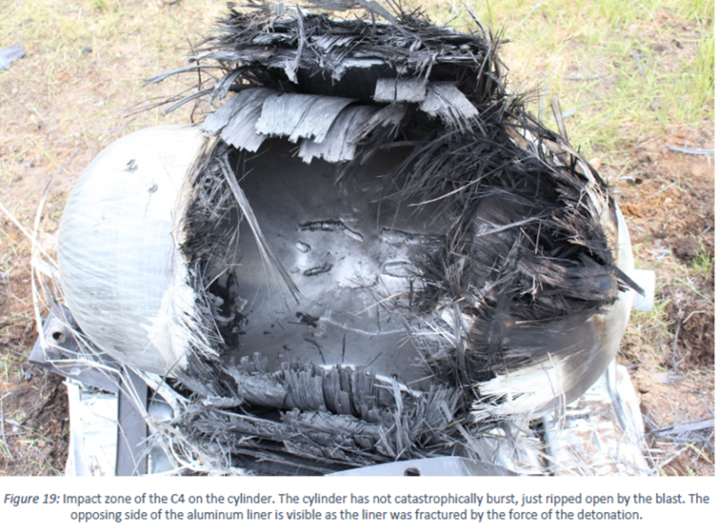 So just how dangerous is hydrogen fuel? | HYdrogen Properties for ...