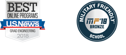 Engineering and Technology Management | Washington State University