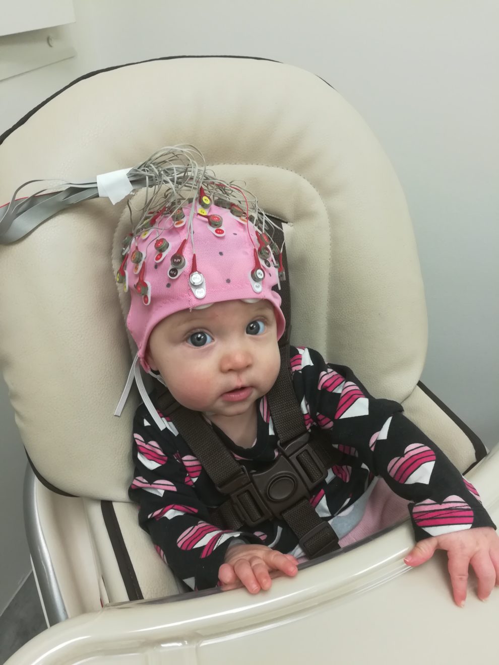 Baby EEG Project | Gartstein Temperament Lab | Washington State University