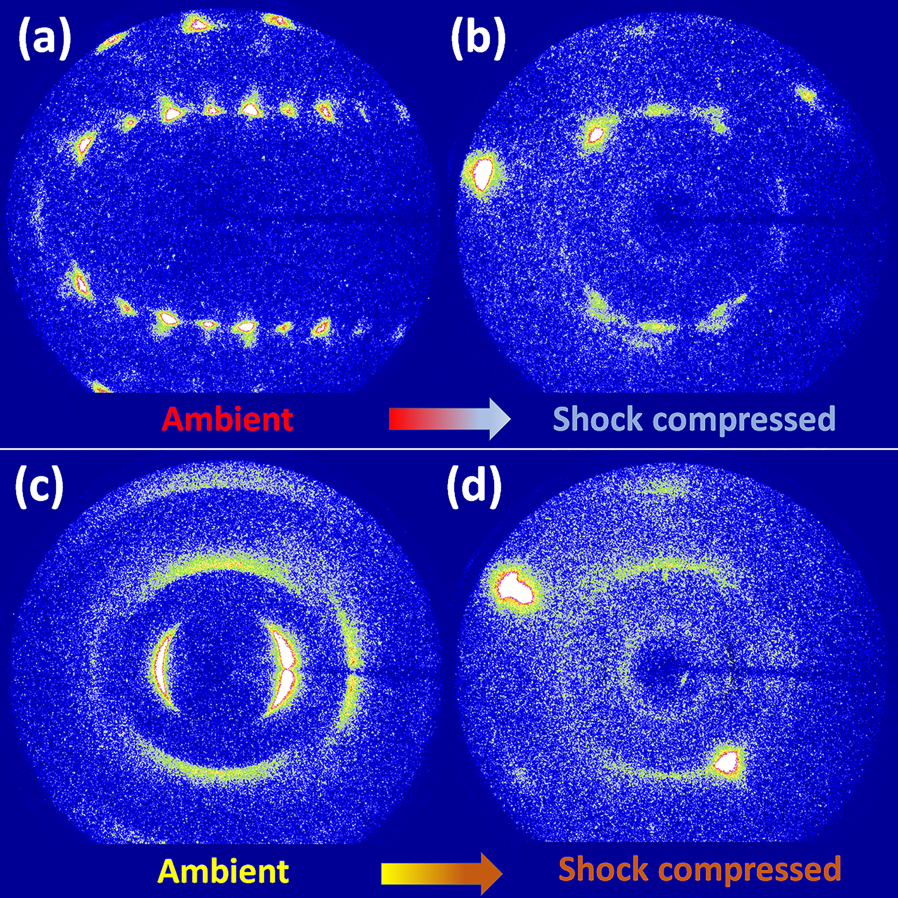 Recent Publications | Shock Physics | Washington State University