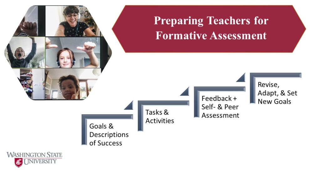 Dustin Van Orman | Three Minute Thesis Site | Washington State University