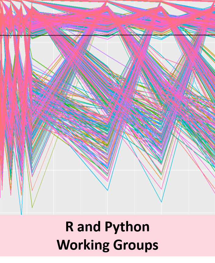 CEREO Initiatives | CEREO | Washington State University